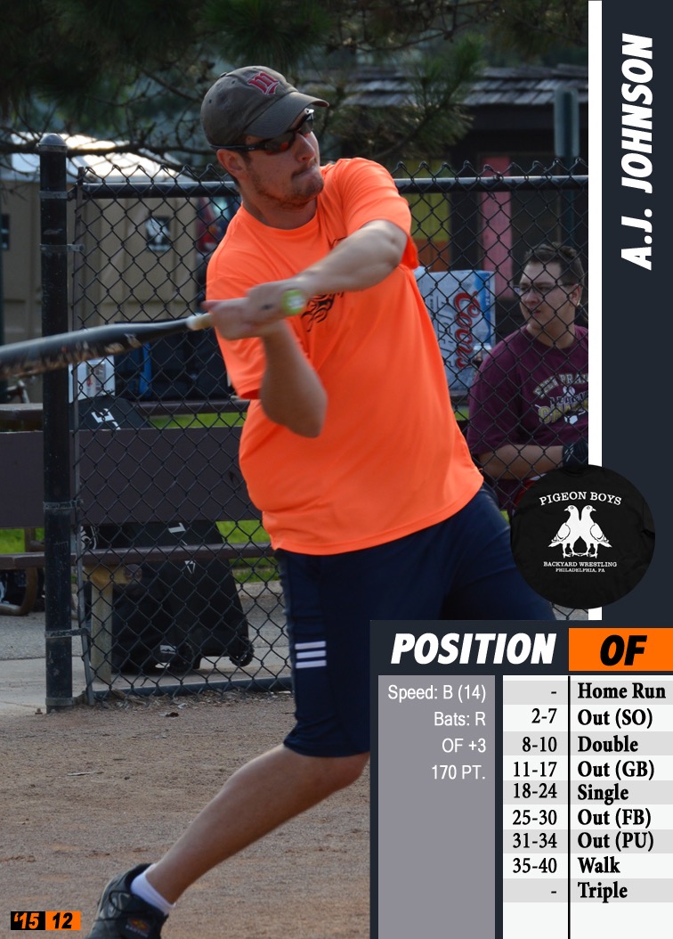 Johnson MLB Showdown 2003 – Pigeon Boys