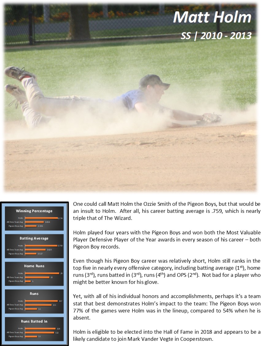 Matt Holm – SS – Pigeon Boys